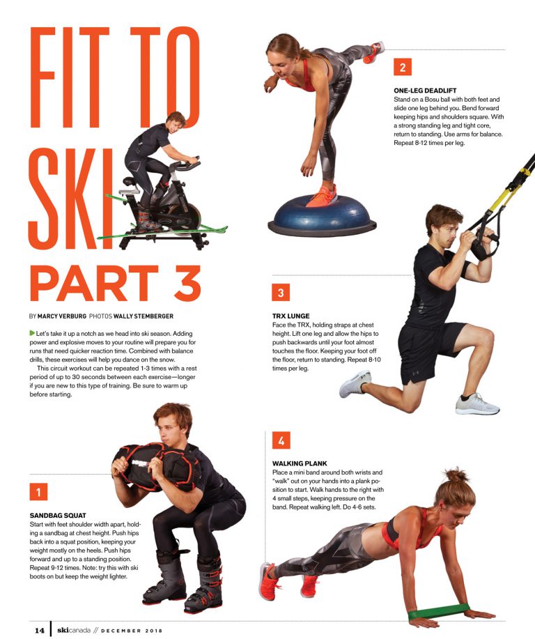 Fit to Ski - part 3/ Ski Canada Magazine